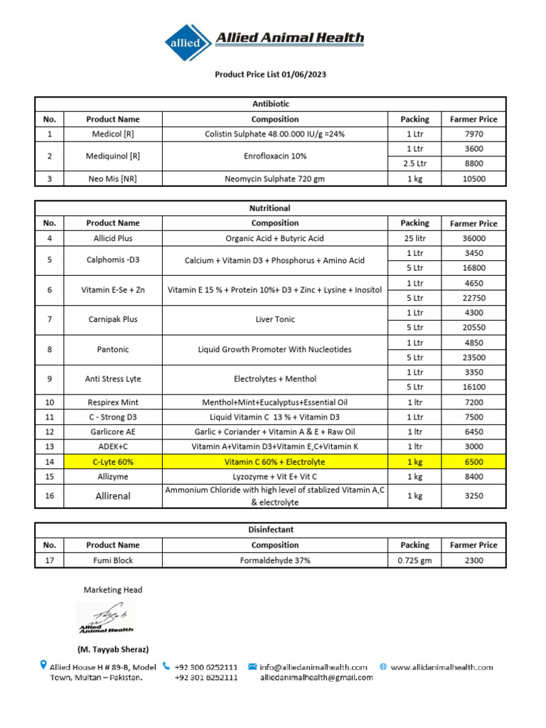 Farmer Price List | PDF