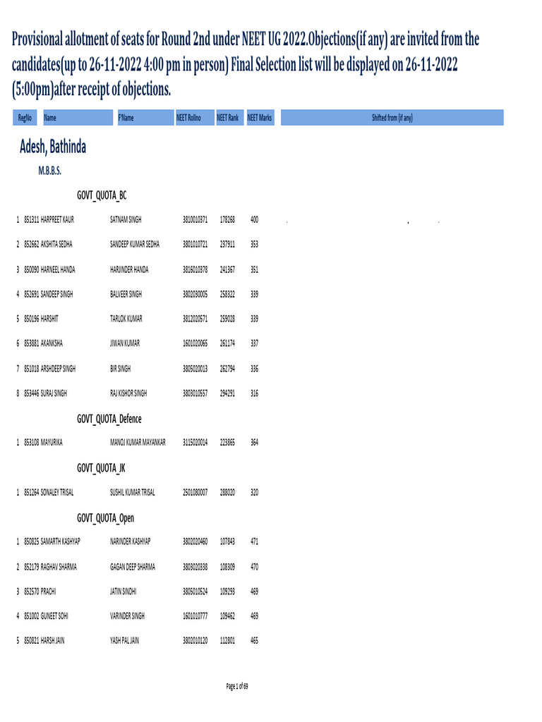 2nd Allocations | PDF