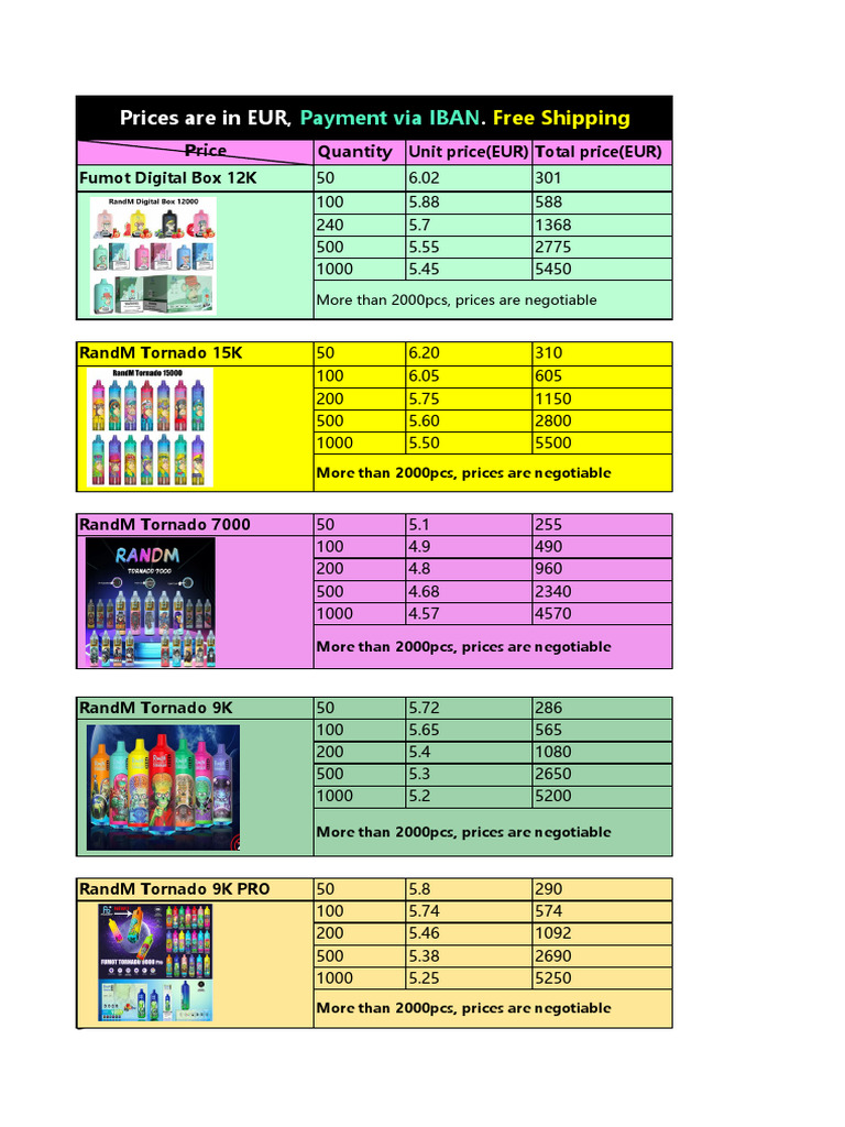 Pricelist | PDF