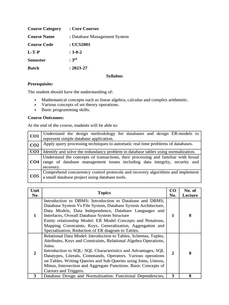 Dbms Syllabus | PDF
