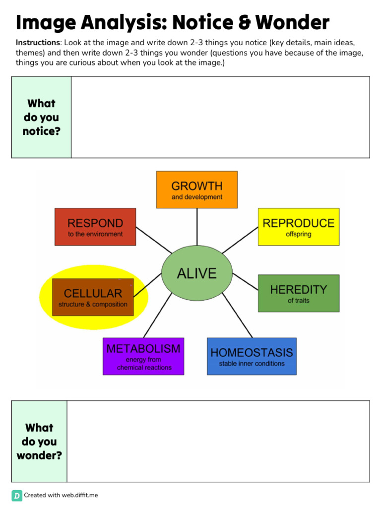 Characteristic of Life - Characteristic of Life | PDF | Life | Wellness