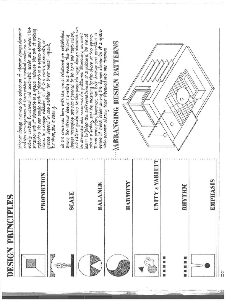 Design Principles Handout | PDF