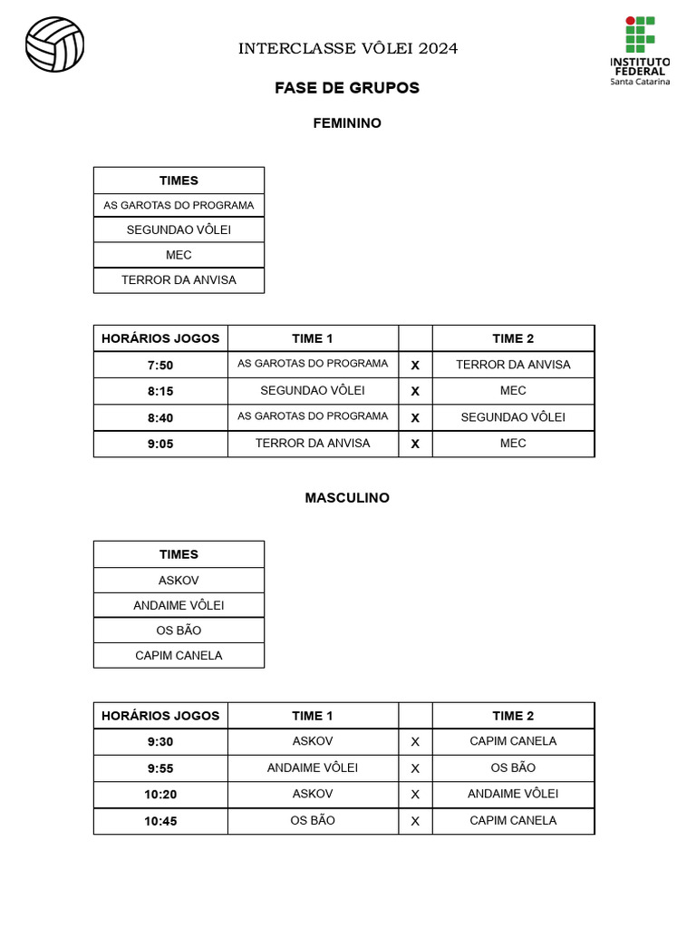 Tabela Volei 2024 | PDF