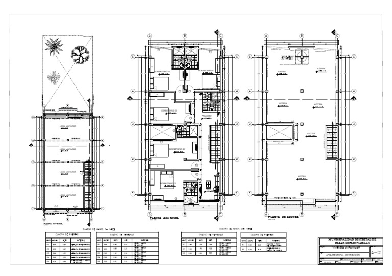 Arq. Distribución A1 | PDF
