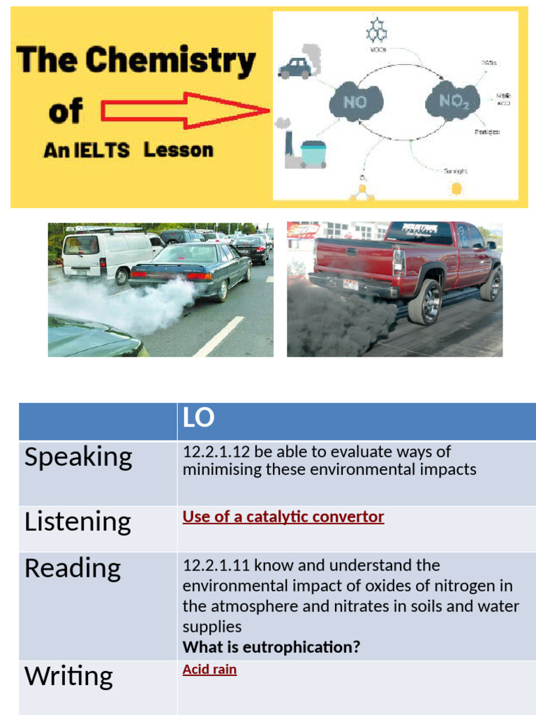 Ielts Lesson | PDF
