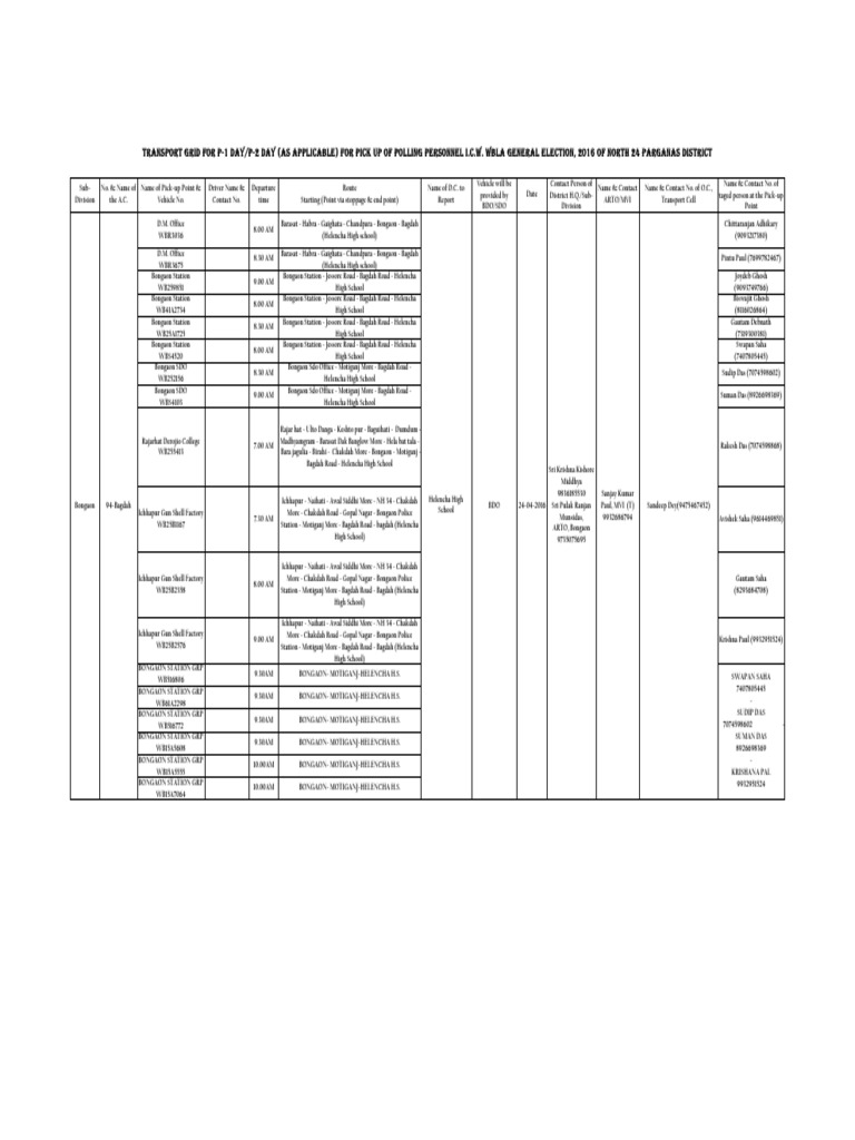 Transport Grid | PDF
