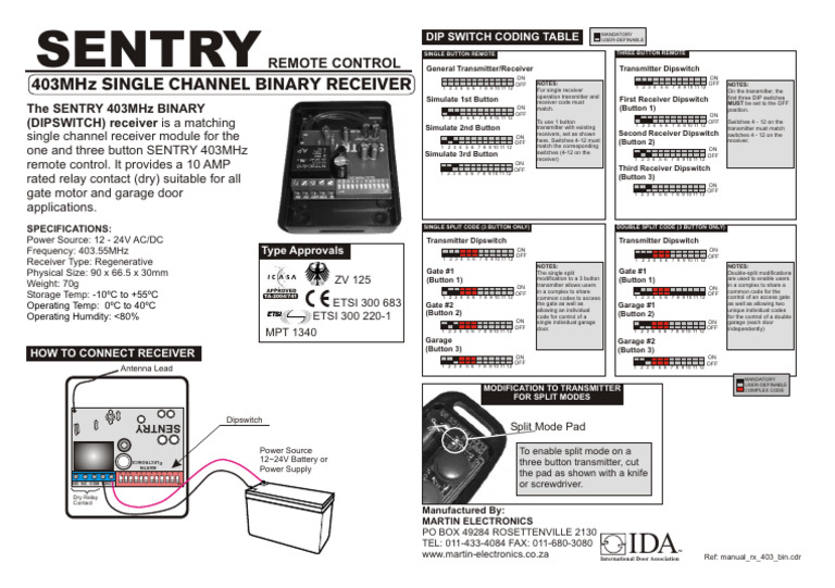 Sentry Manual Receiver RX 403 Bin-Min | PDF