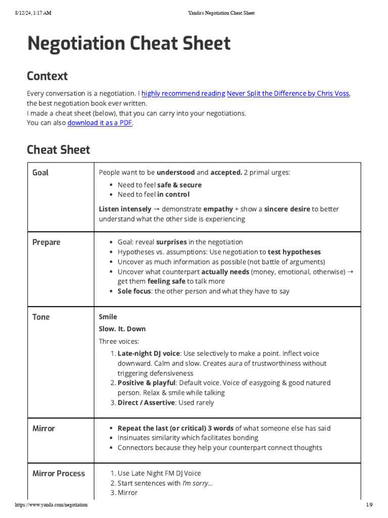 Yanda's Negotiation Cheat Sheet | PDF