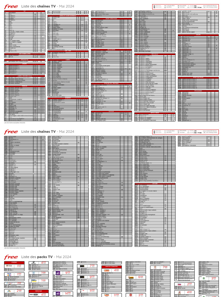 Liste Chaines PDS MAI 2024 C28c356a34 | PDF