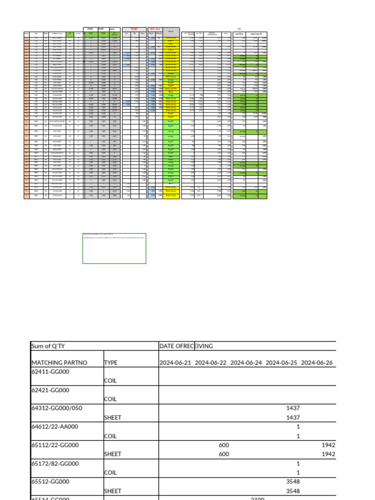 Po CL4 HSMX 20240704 | PDF