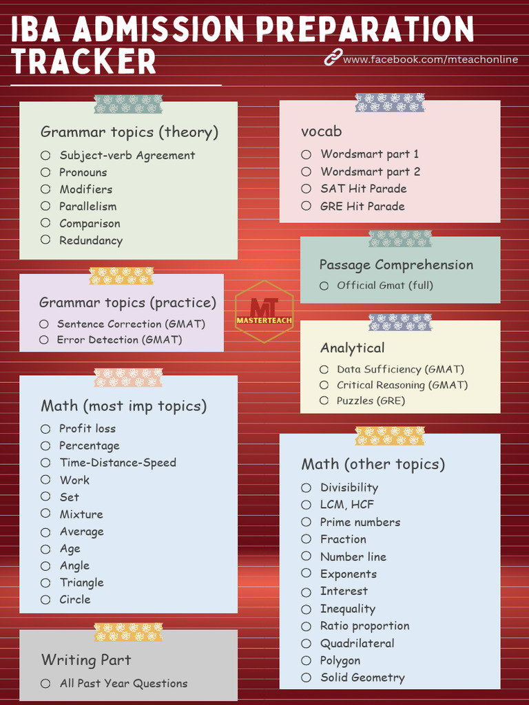 IBA Admission Preparation Tracker | PDF