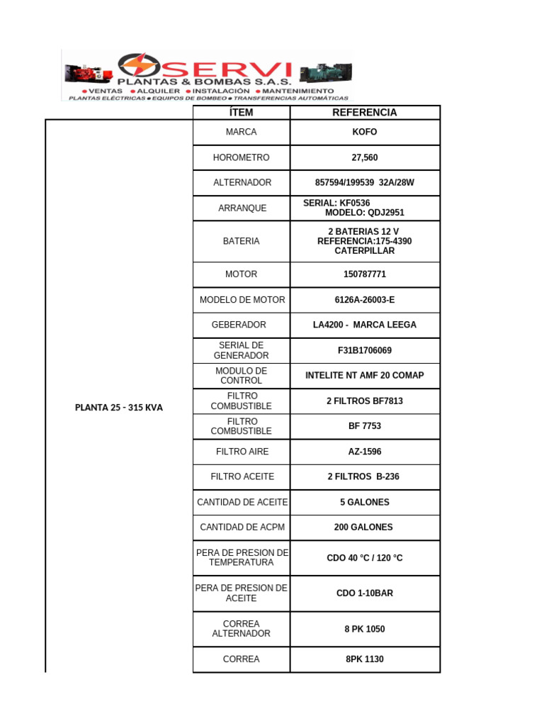 Hoja de Vida Planta 315kva | PDF | Motores