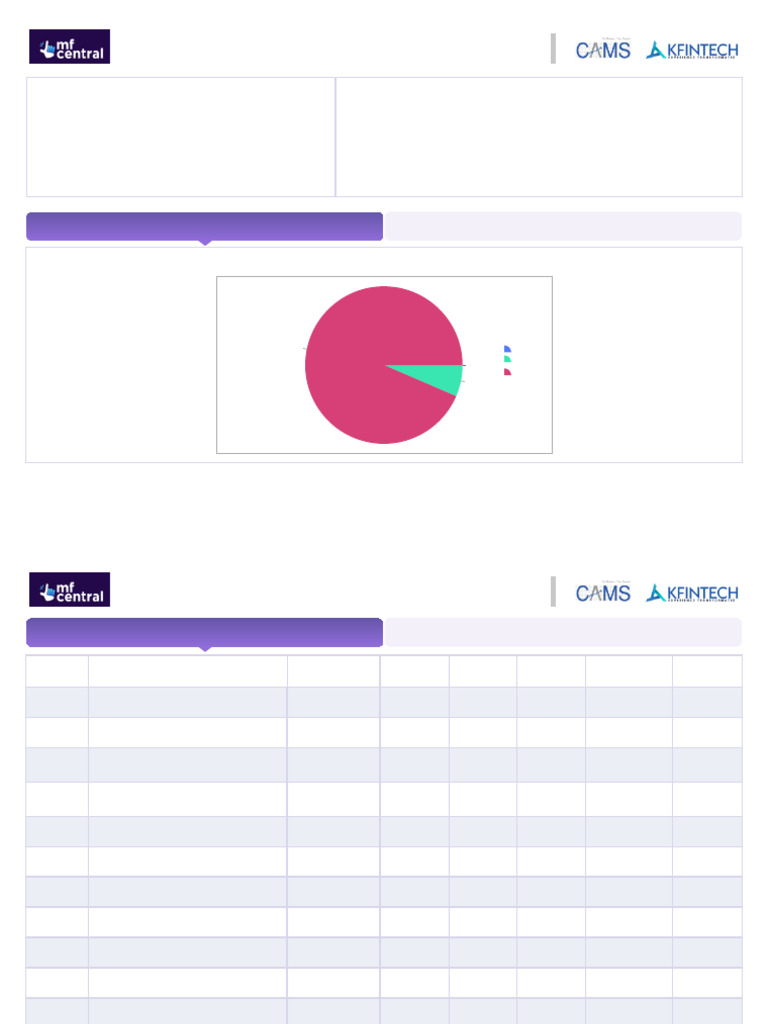 Cas Summary Report 2024 01 15 201253 | PDF