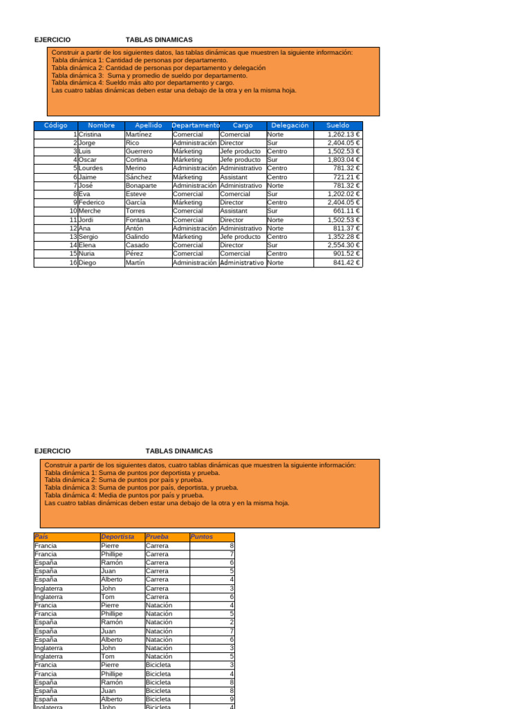 Ejercicios Tablas Dinamicas | PDF
