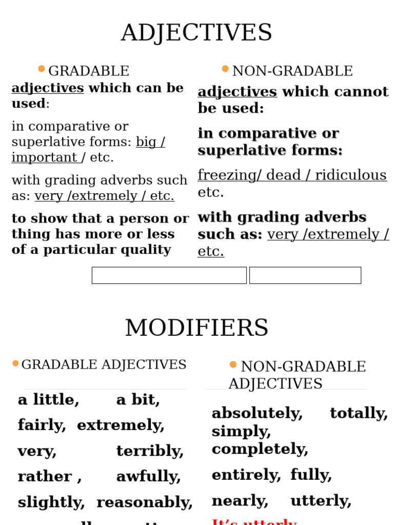 Adjective Modifiers - Fce | PDF