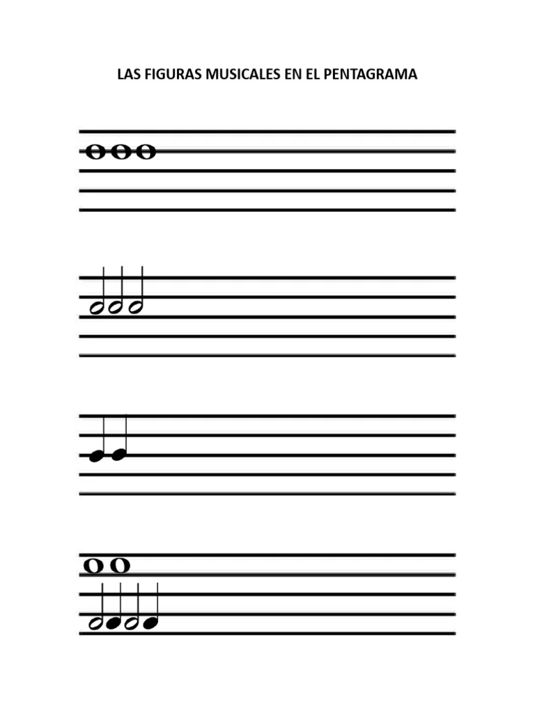 LAS FIGURAS MUSICALES EN EL PENTAGRAMA | PDF