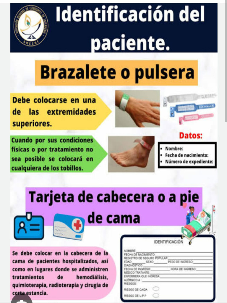 Identificación Del Paciente | PDF