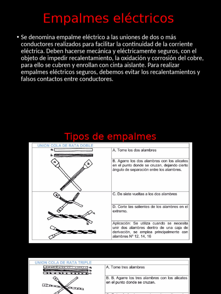 Tipos de Empalmes | PDF