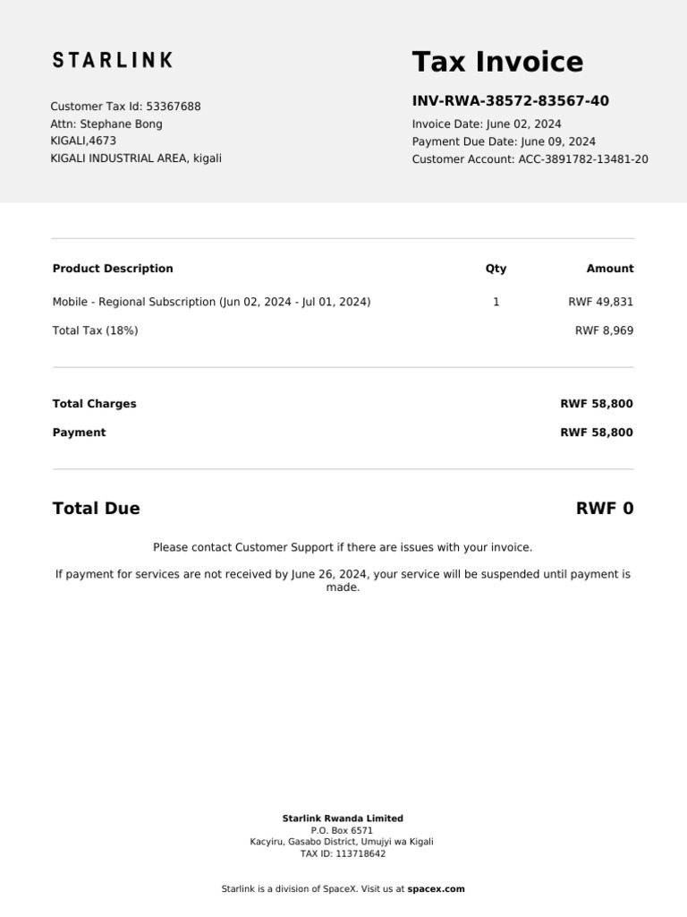 Inv Rwa 38572 83567 40 | PDF