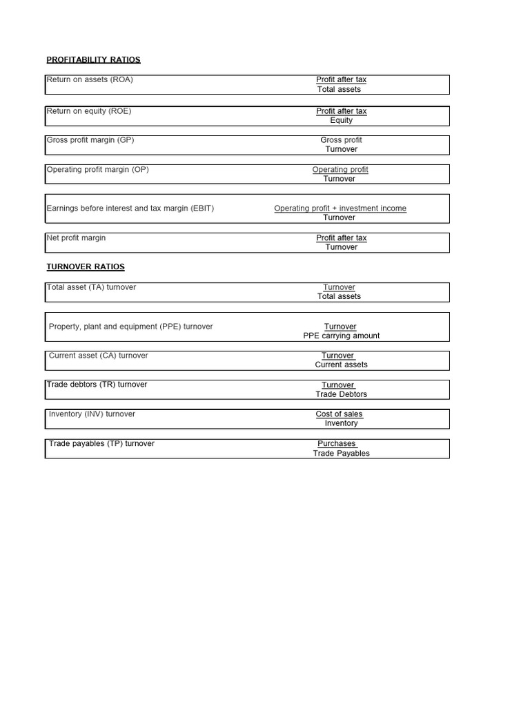 Key Financial Ratios Explained | PDF | Dividend | Business