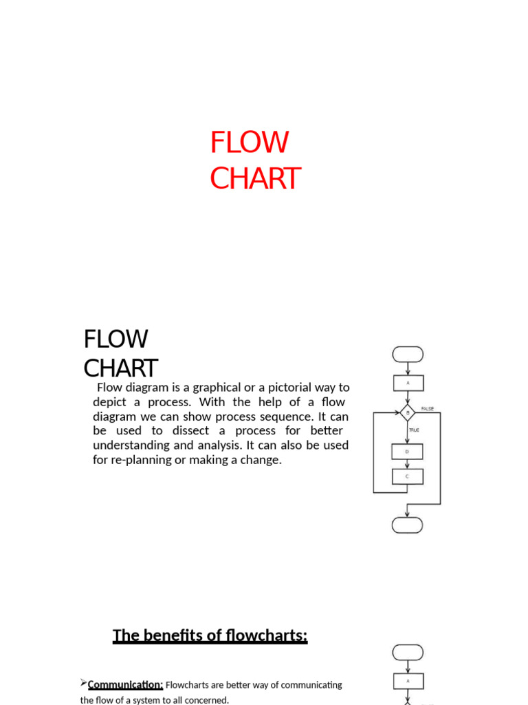 Flowcharts | PDF