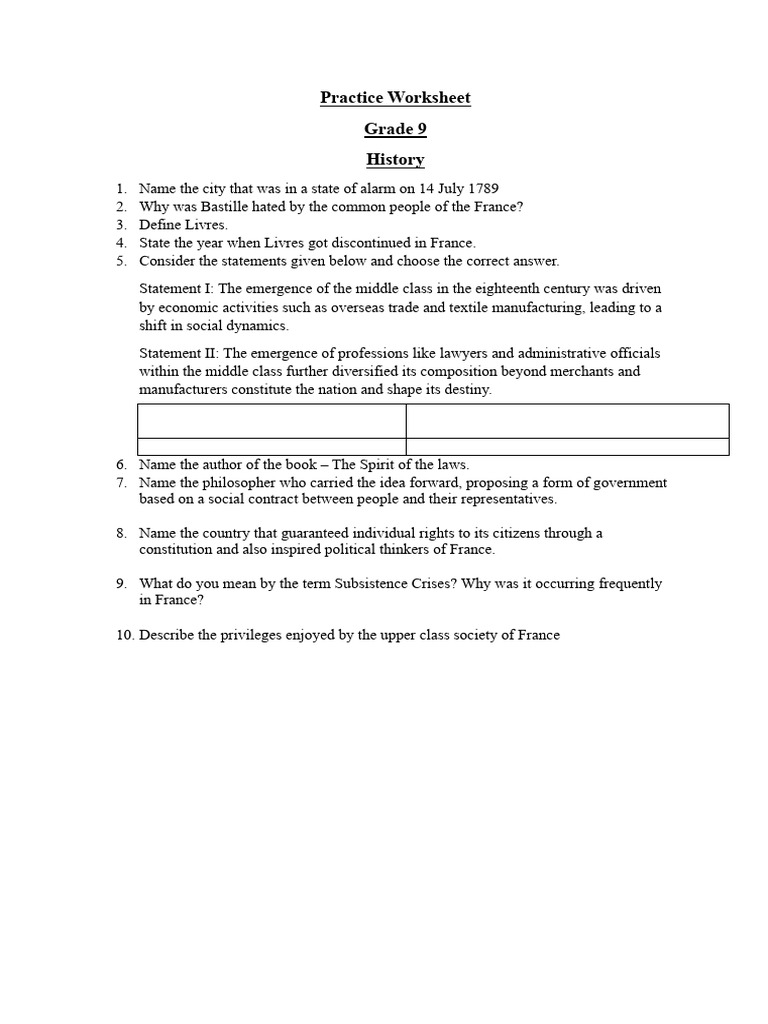 Practice Worksheet- History Grade 9 | PDF