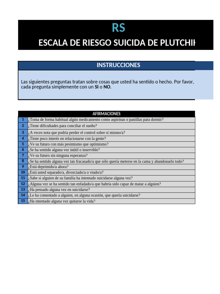Escla de Riesgo Suicida de Plutchik (RS) | PDF