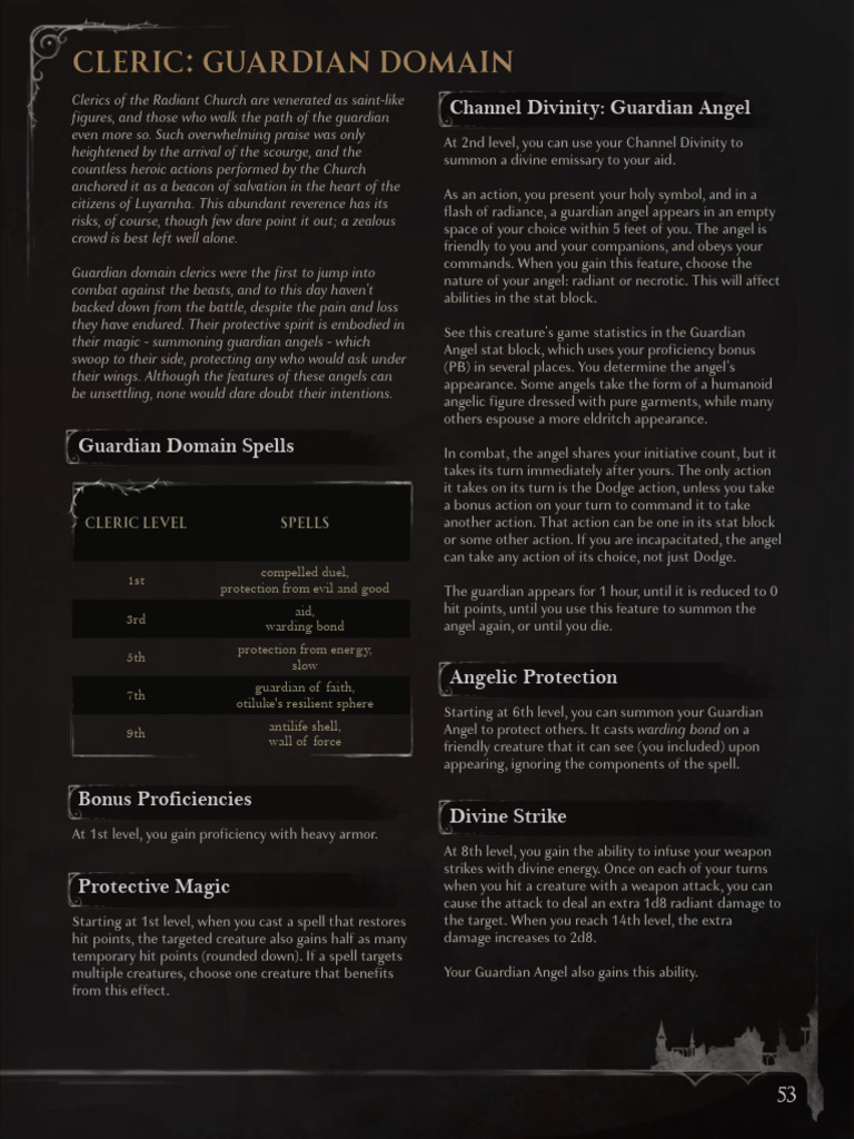 Cleric Guardian Domain | PDF