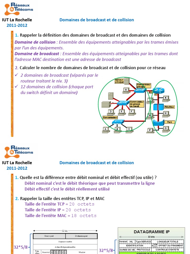 TD4 - Correction | Télécharger gratuitement PDF | Commutateur réseau | Ethernet