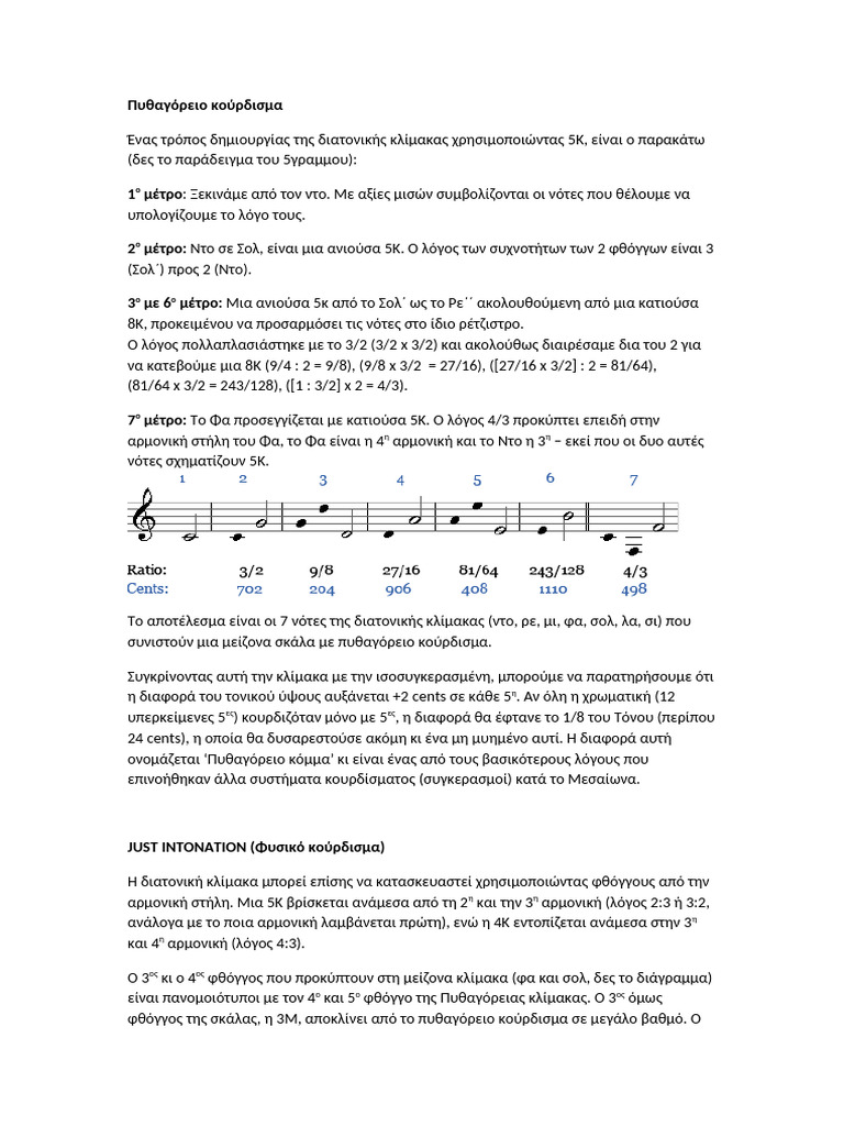 TUNING | PDF | Interval (Music) | Teaching Methods & Materials