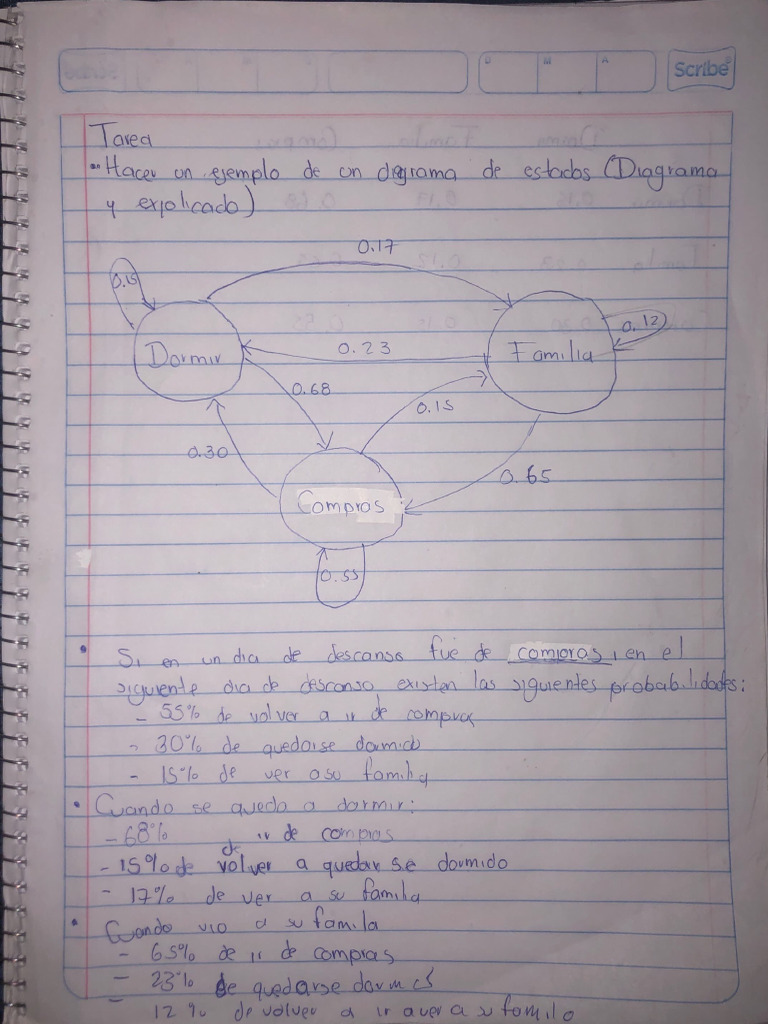 Tarea U1 Analisis | PDF