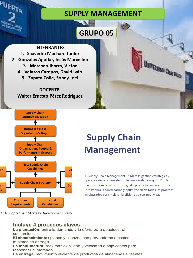 Introduccion-al-Supply-Chain-Management - Trabajo 1 | PDF