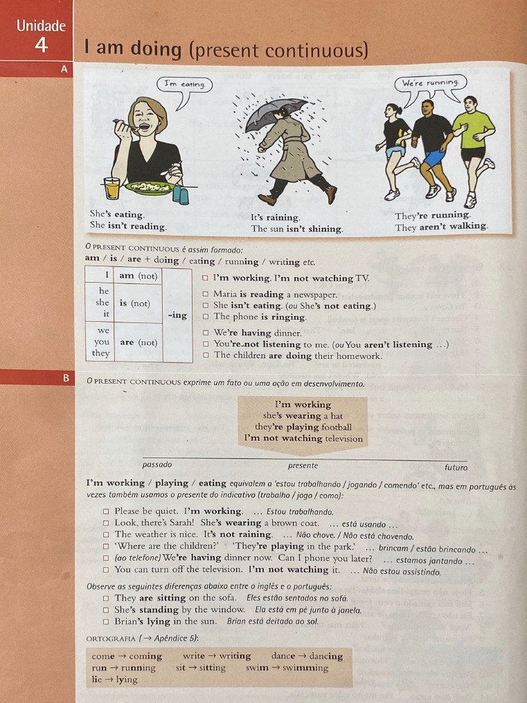 I Am Doing (Present Continuous) 001. Am, Is, Are (Formas Afirmativa e Negativa) Essential ...