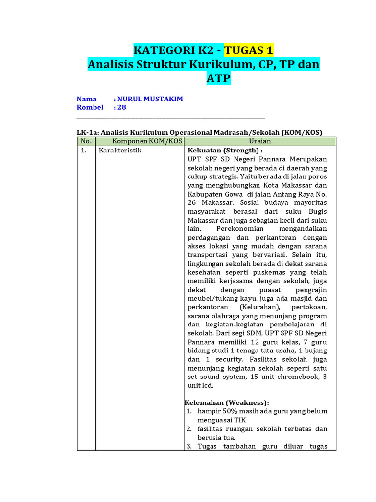 K2 - Tugas 1 - Analsiis Struktur Kurikulum, CP, TP Dan ATP-Finish | PDF