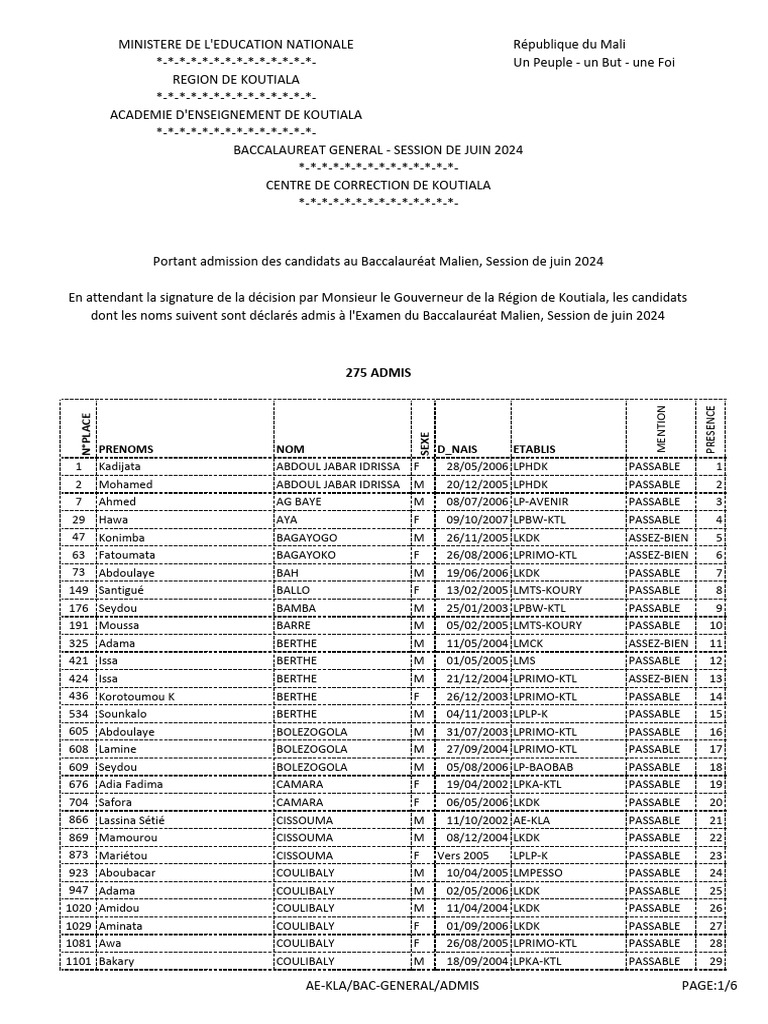 06 Aekla Admis Tsexp | PDF | Student Assessment And Evaluation | Secondary Education