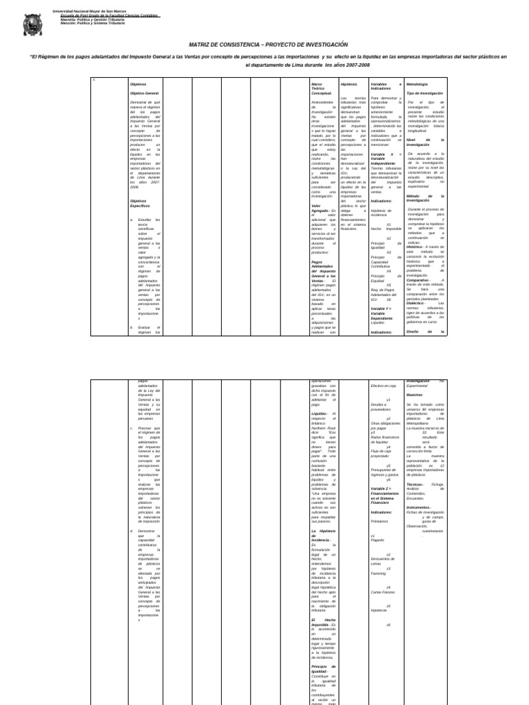 Matriz de Consistencia Final 20091 | PDF