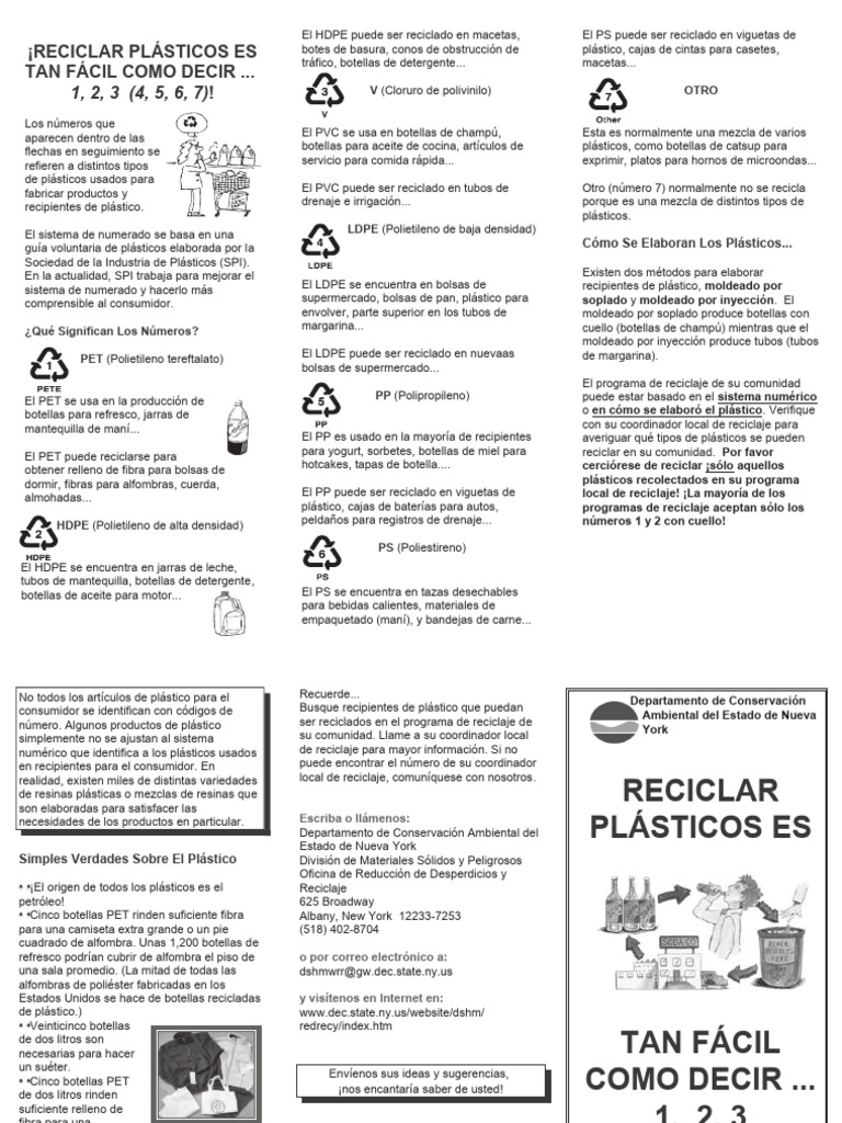 Simbologia de Reciclado de Plasticos | PDF | El plastico | Cocina, comidas y vino