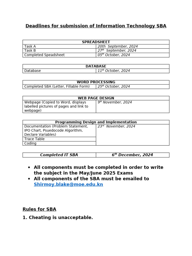 IT SBA deadlines 2024-2025 | PDF
