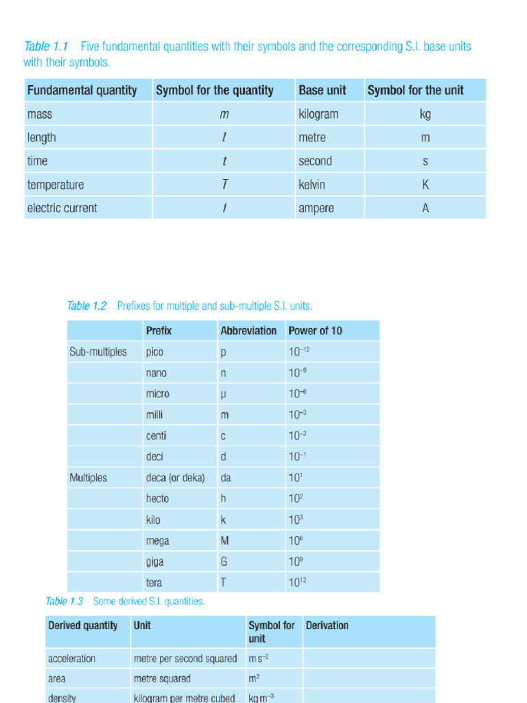CSEC Physics-Physical Quantities and Units | PDF