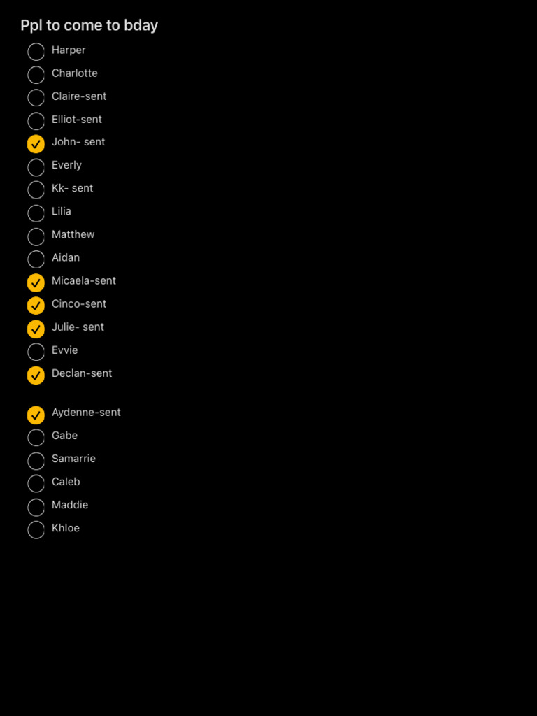 PPL To Come To Bday | PDF