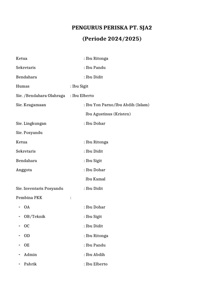 Pengurus Periska PT | PDF