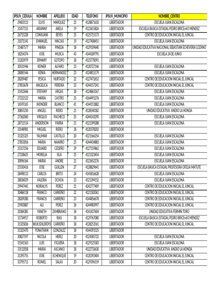 Imprimir Ashley | PDF