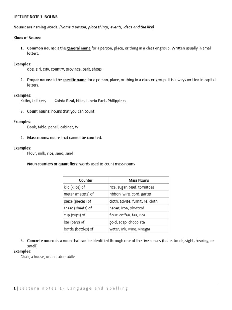 LECTURE NOTES 1-Nouns-Possessive Forms | PDF
