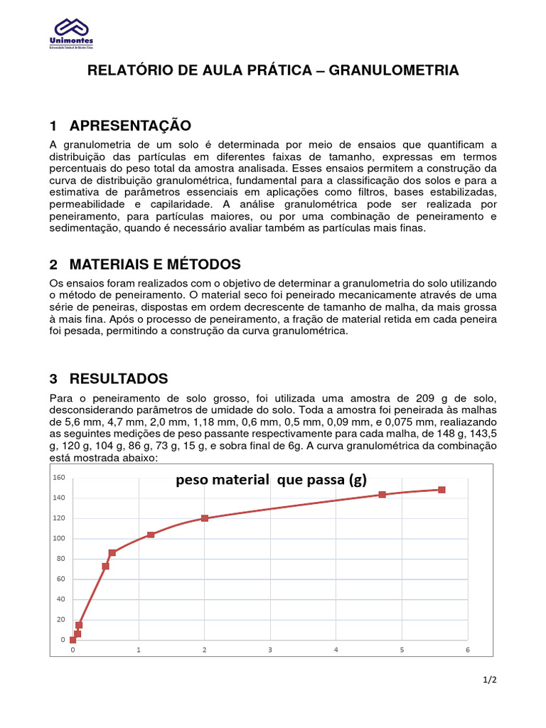 Relat Granulometria | PDF