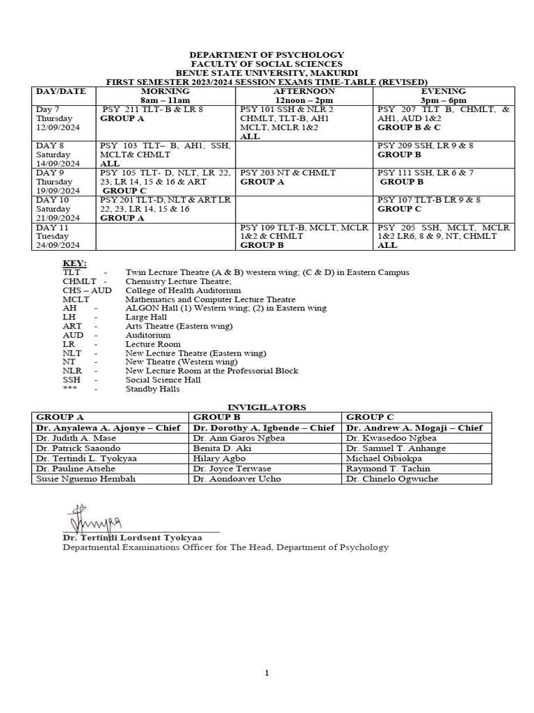 Invigilation Schedule 100 & 200 | PDF