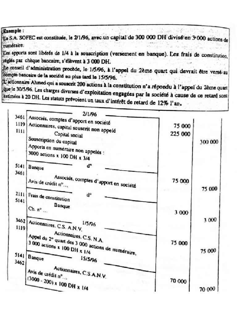 Retardataire Et Anticipant | PDF