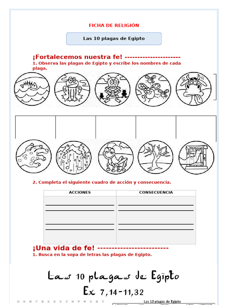 Plagas de Egipto | PDF