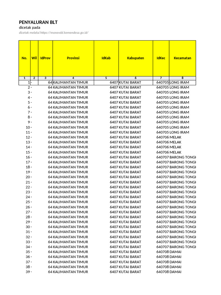 PEMBAYARAN_BLT_6407_2024 | PDF