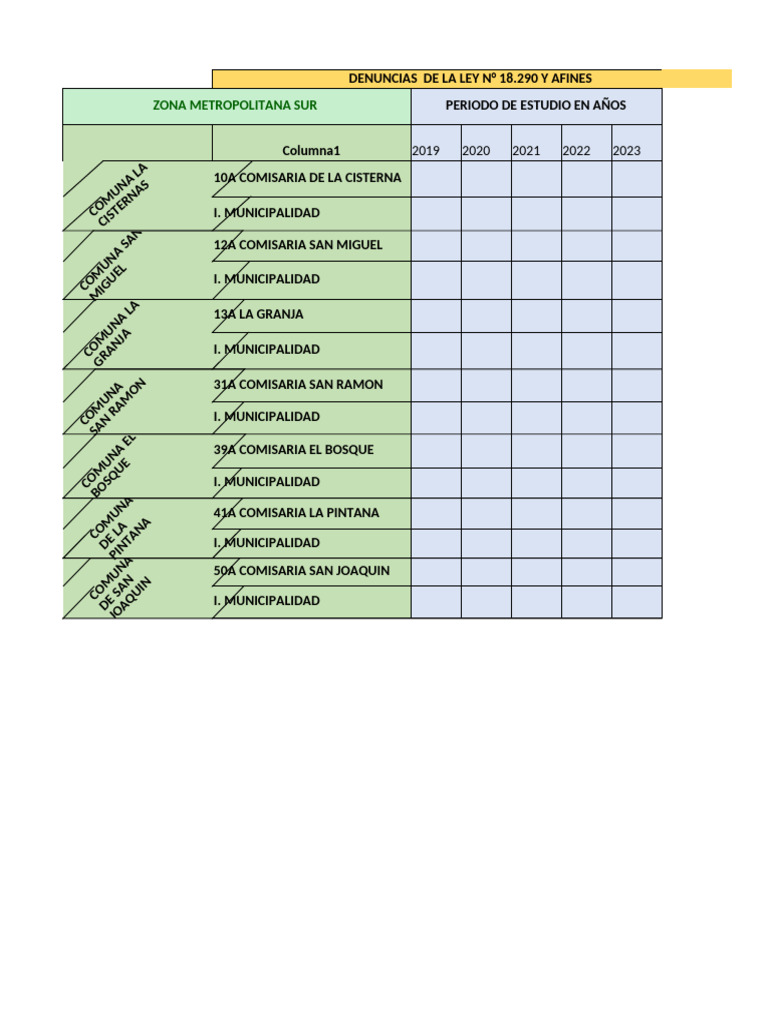 Matriz de Datos -1 | PDF