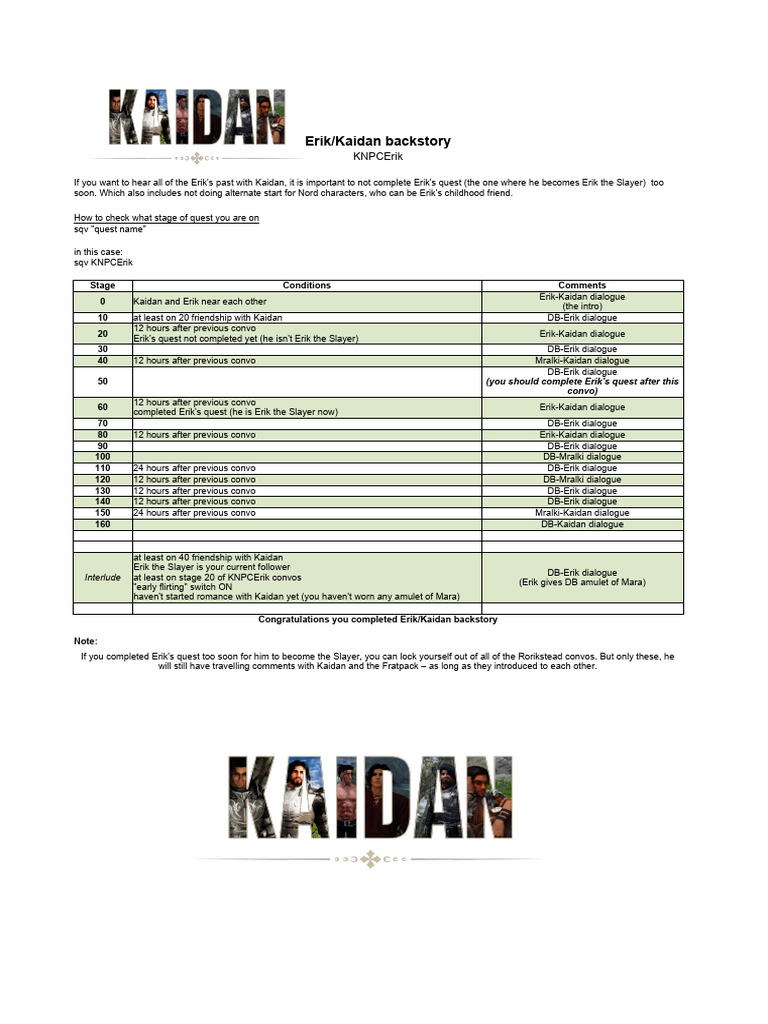 Kaidan Tutorial - Erik Kaidan Backstory | PDF